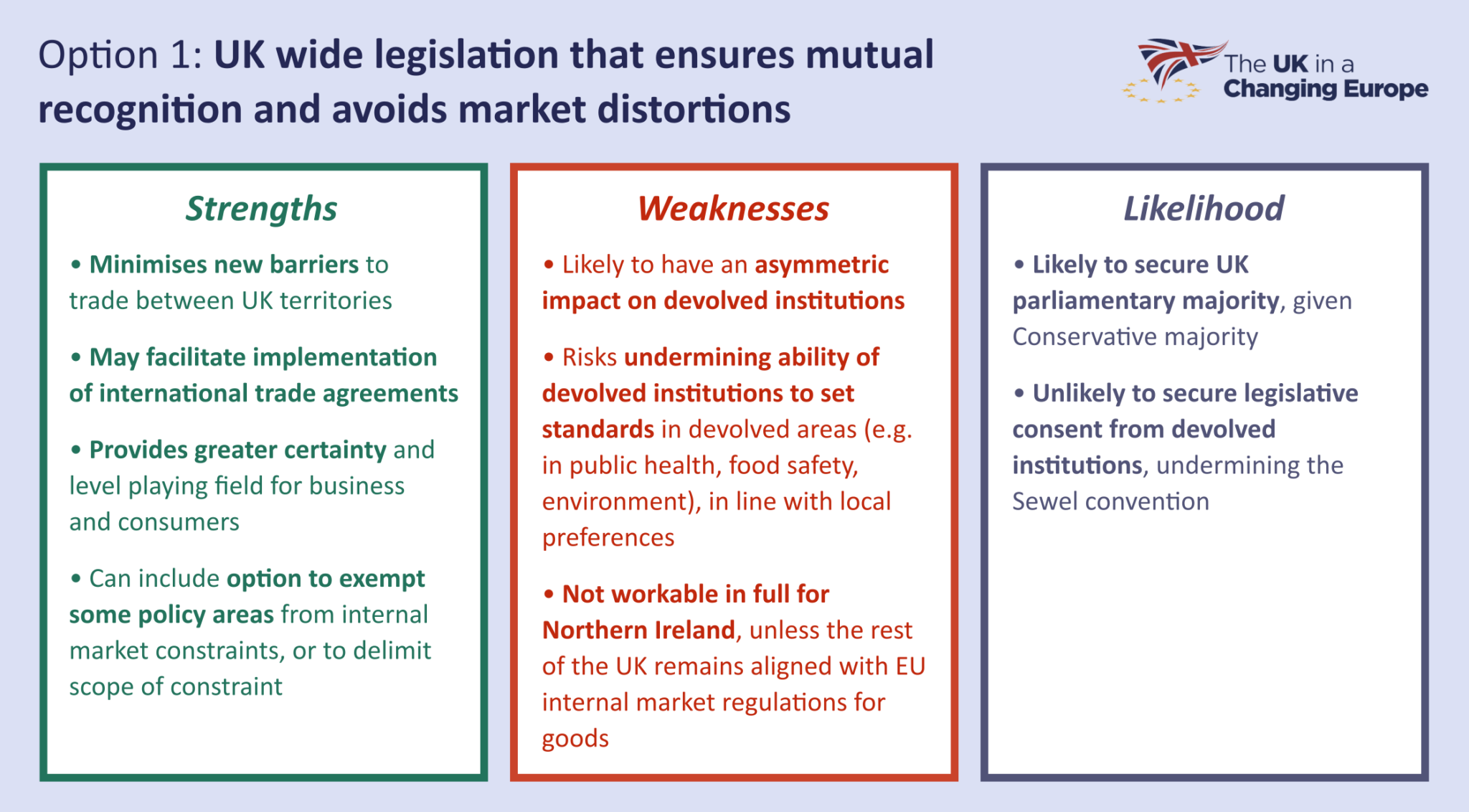 Options for the UK internal market after Brexit - UK in a changing Europe