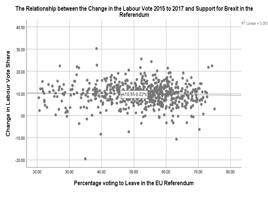 Brexit election tracker: must Labour lose? - UK in a changing Europe