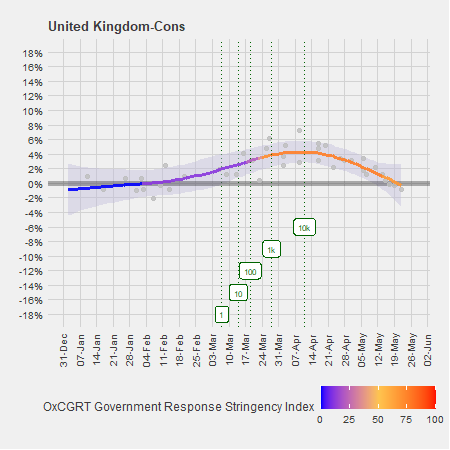 The rally-round-the-flag effect and Covid-19 - UK in a changing Europe