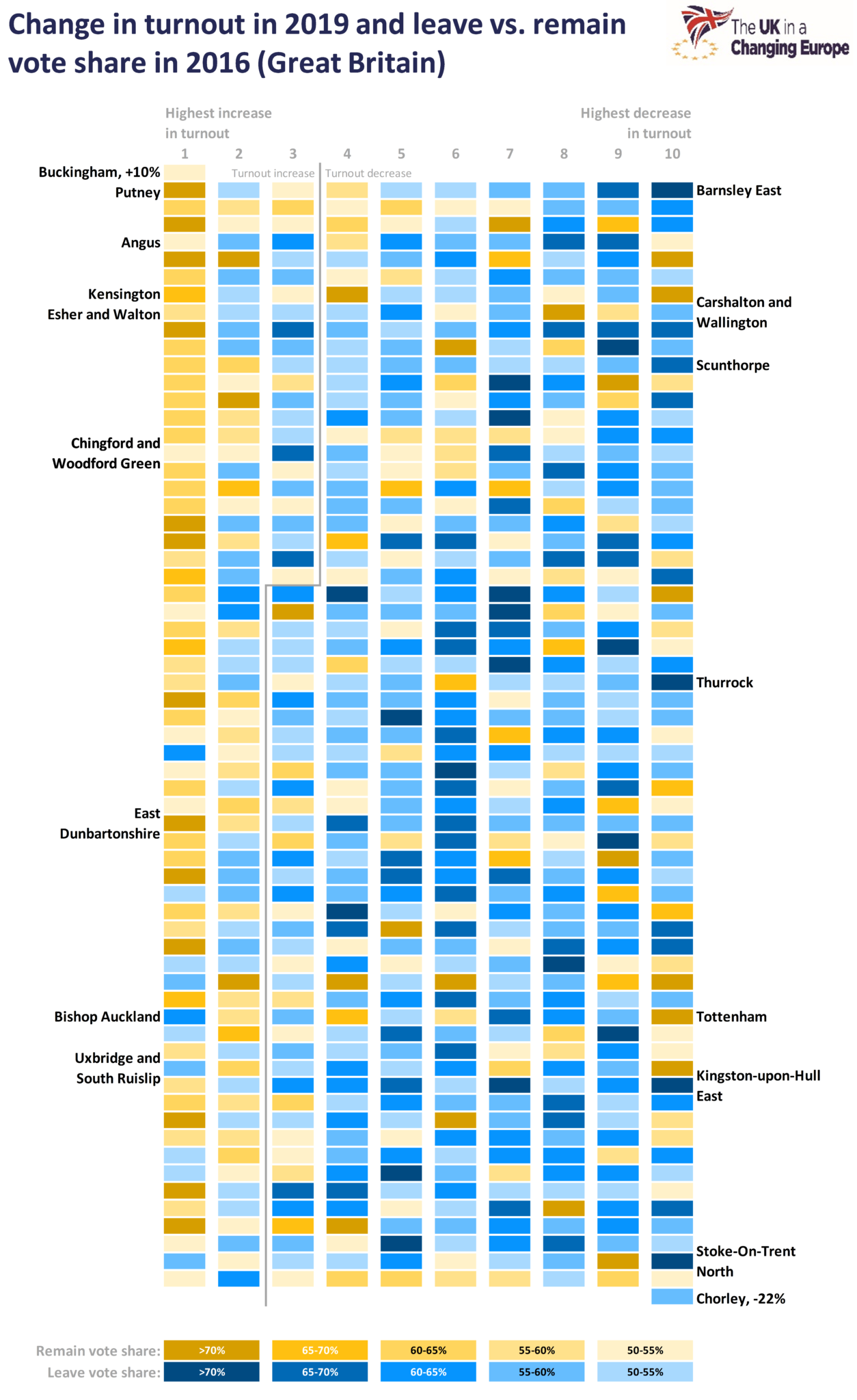 General election in five charts: how Remain lost and Leave won - UK in ...