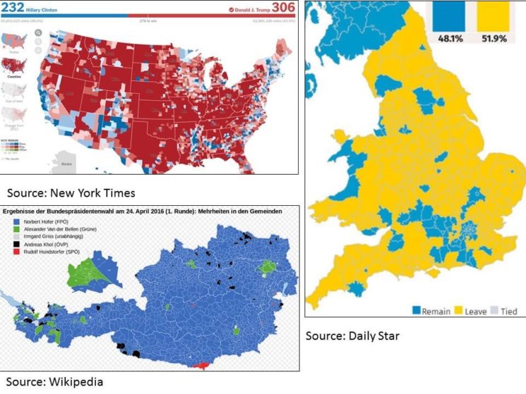 Cosmopolitan cities and their country cousins - UK in a changing Europe