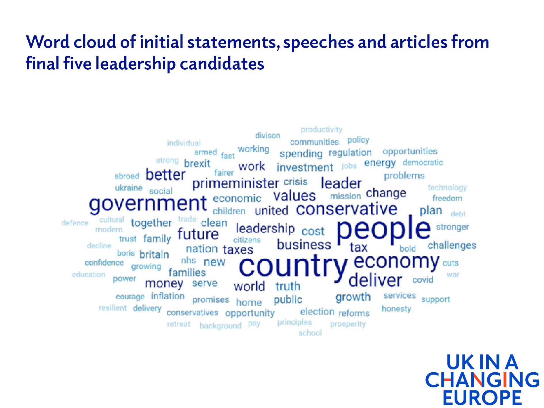 What have the leadership debates really achieved? - UK in a changing Europe