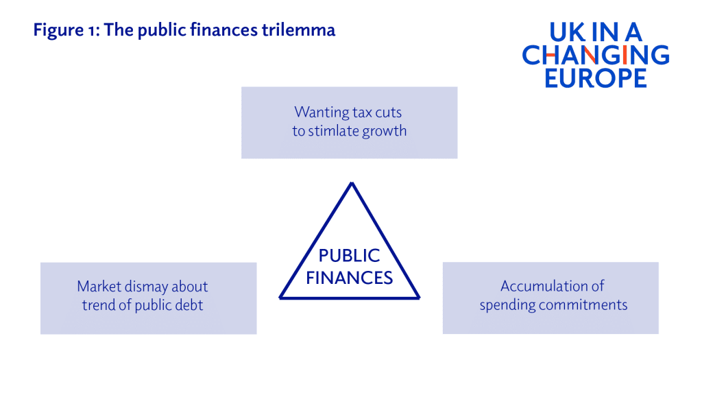 Truss’s three trilemma trials - UK in a changing Europe