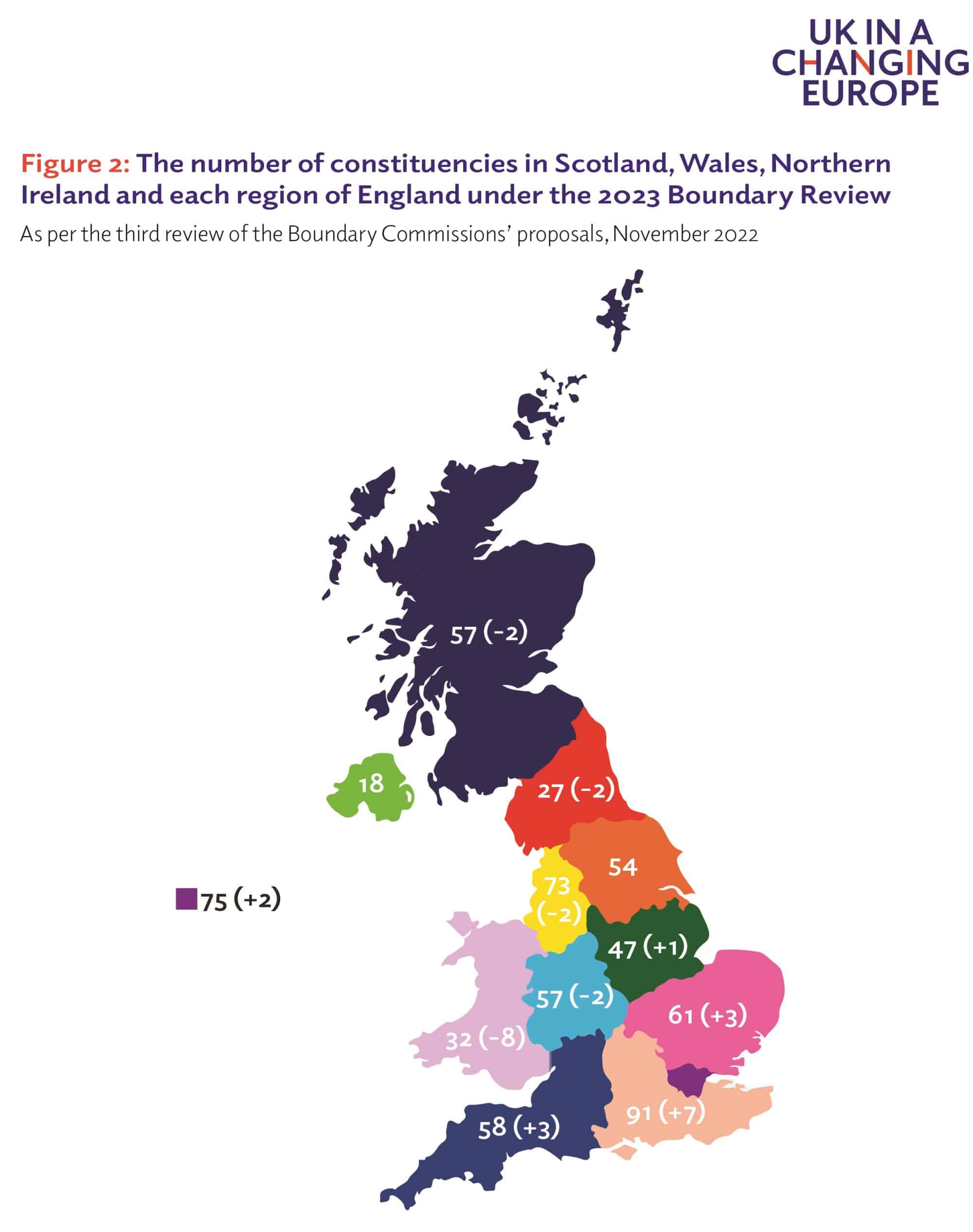 Parliamentary boundary reviews - UK in a changing Europe