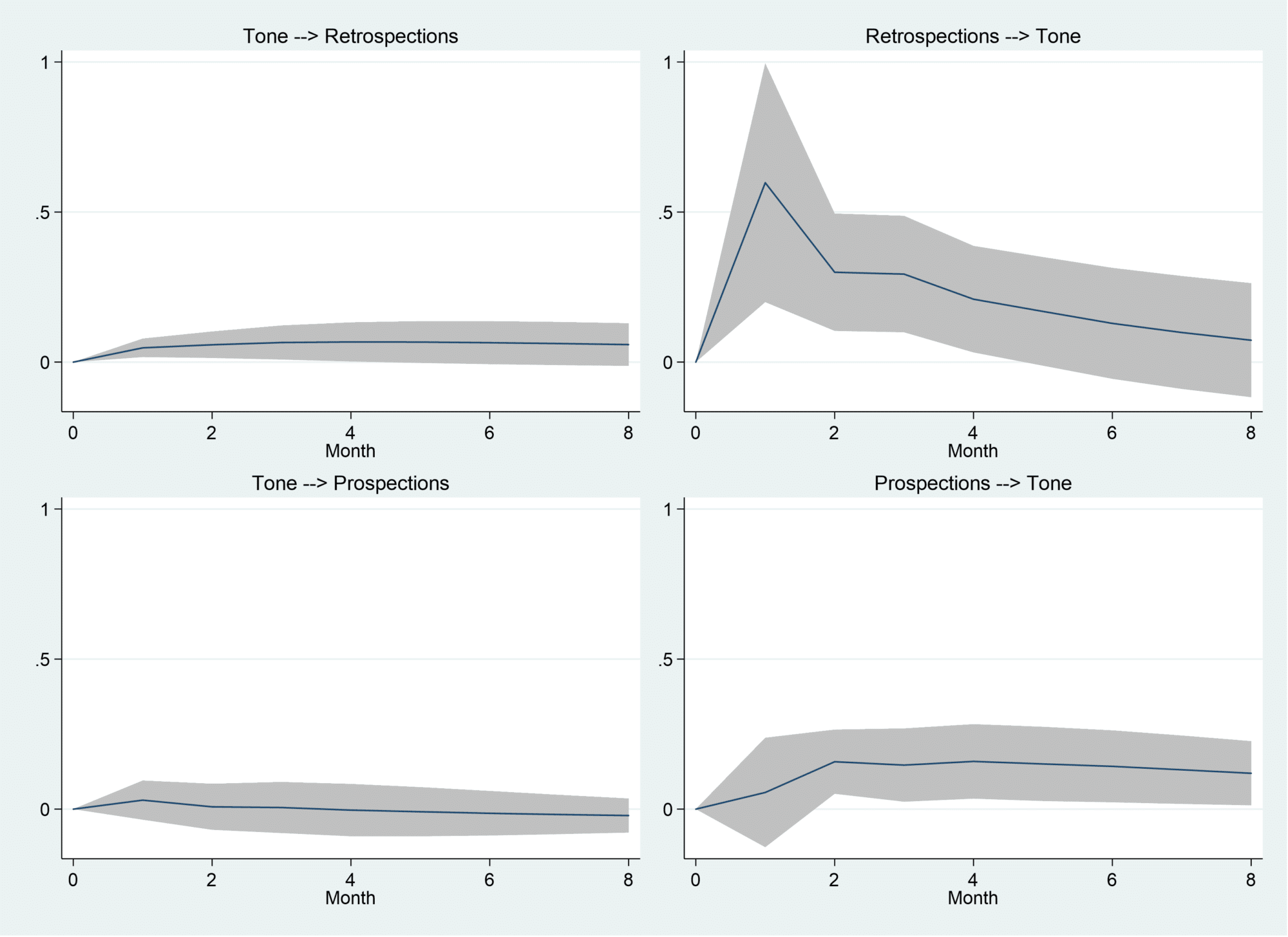 News and public opinion: which comes first? - UK in a changing Europe