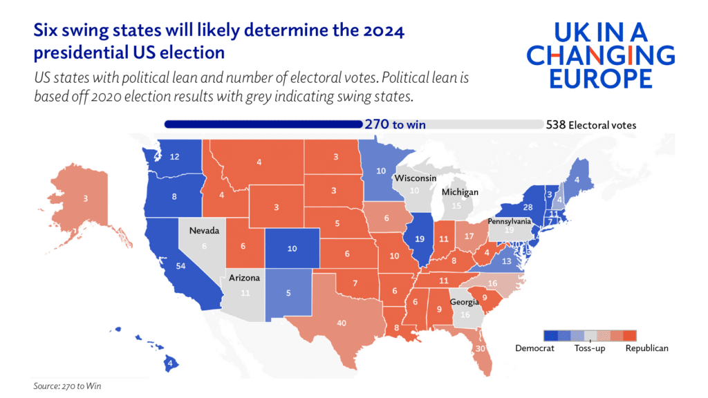 The US presidential election - UK in a changing Europe