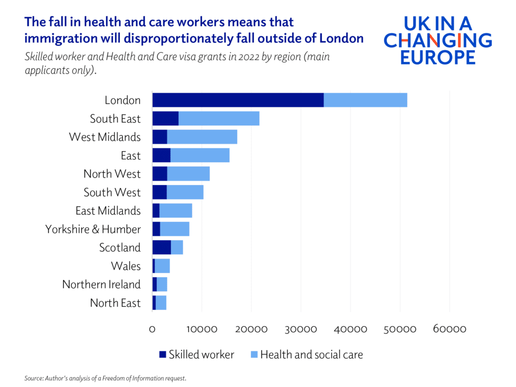 What’s behind the sudden decline in immigration to the UK? - UK in a ...