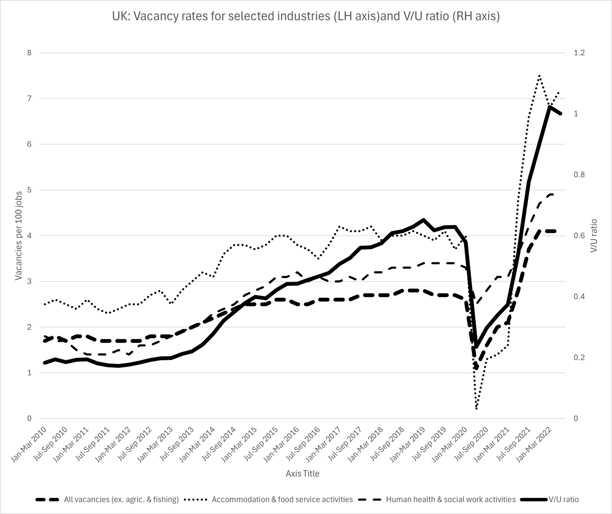 The labour market implications of Brexit - UK in a changing Europe